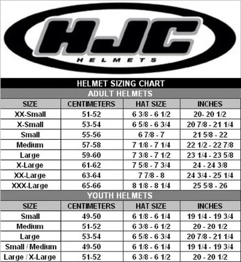 Full Face Helmet Buying Guide | AMX Superstores